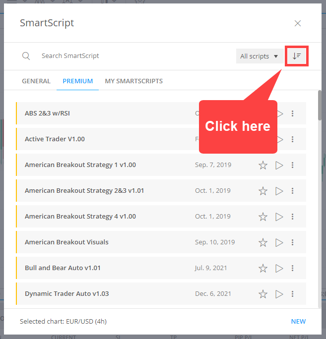 Market Traders Institute Help Center
