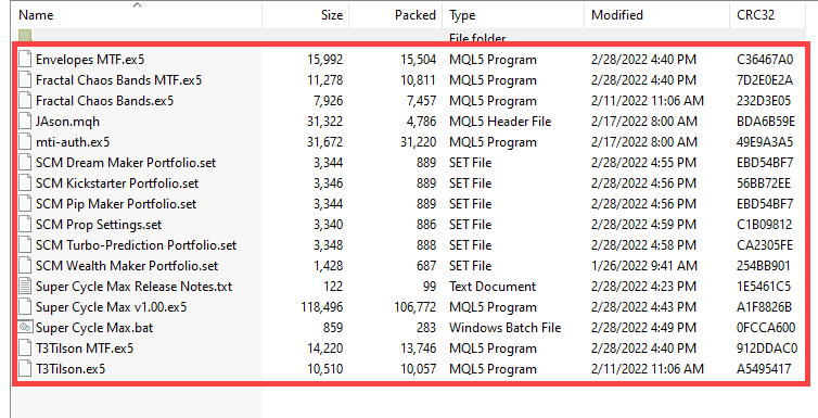 Market Traders Institute Help Center
