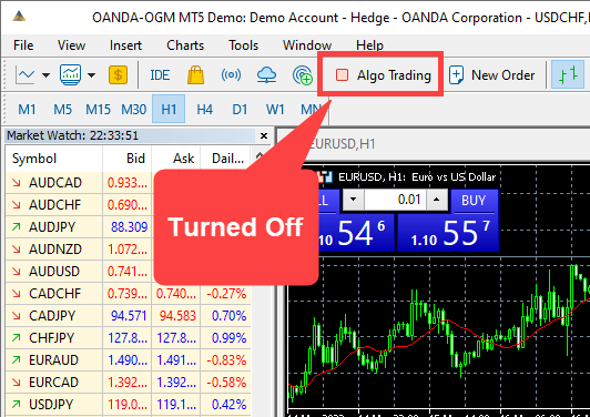 Market Traders Institute Help Center