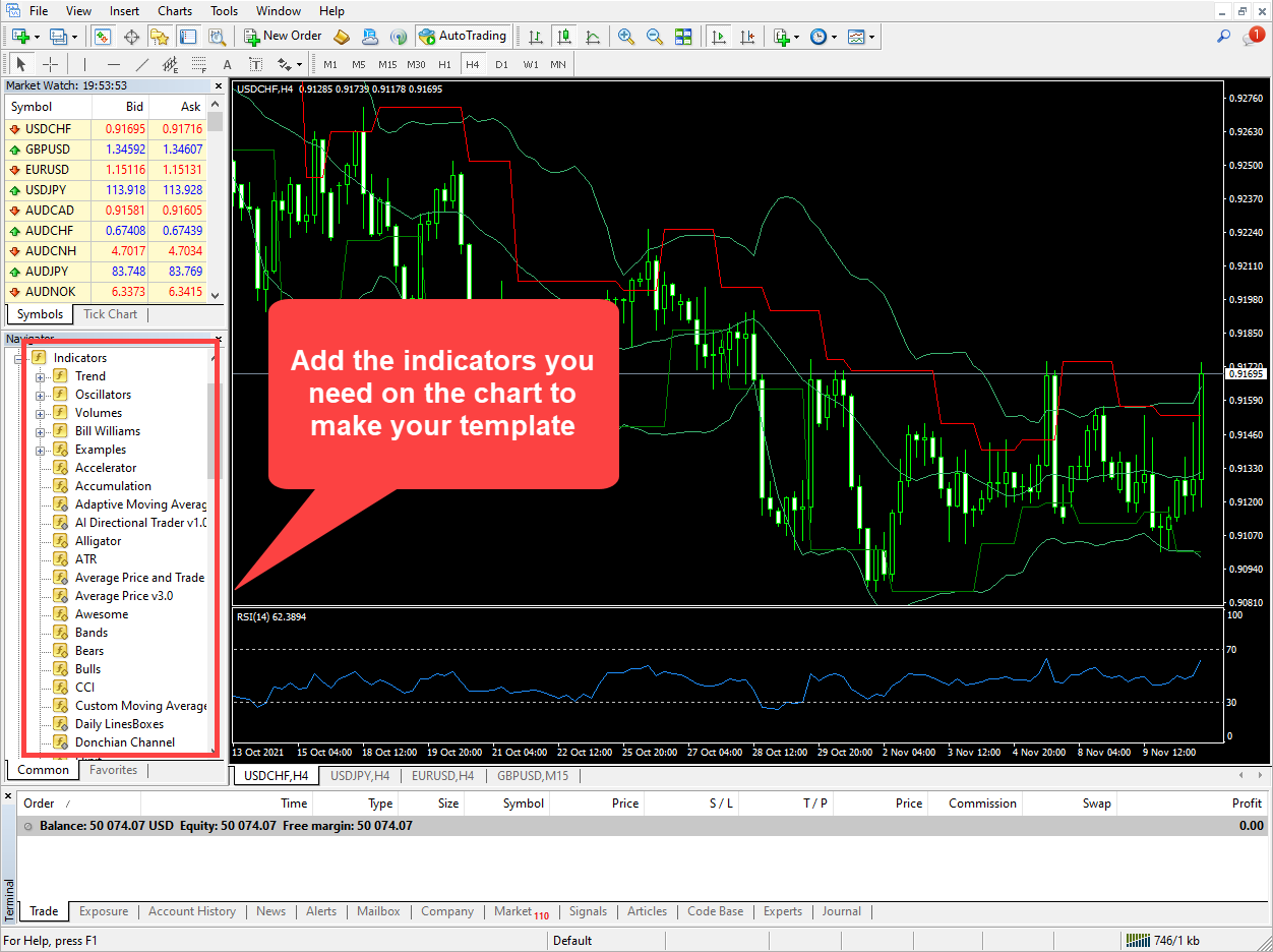 MT4: Create Templates | MTI Help Center