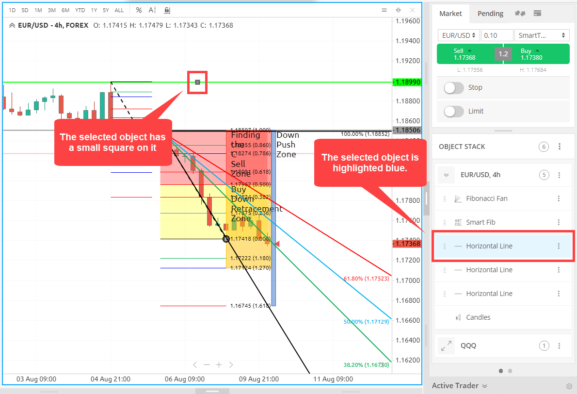 Market Traders Institute Help Center