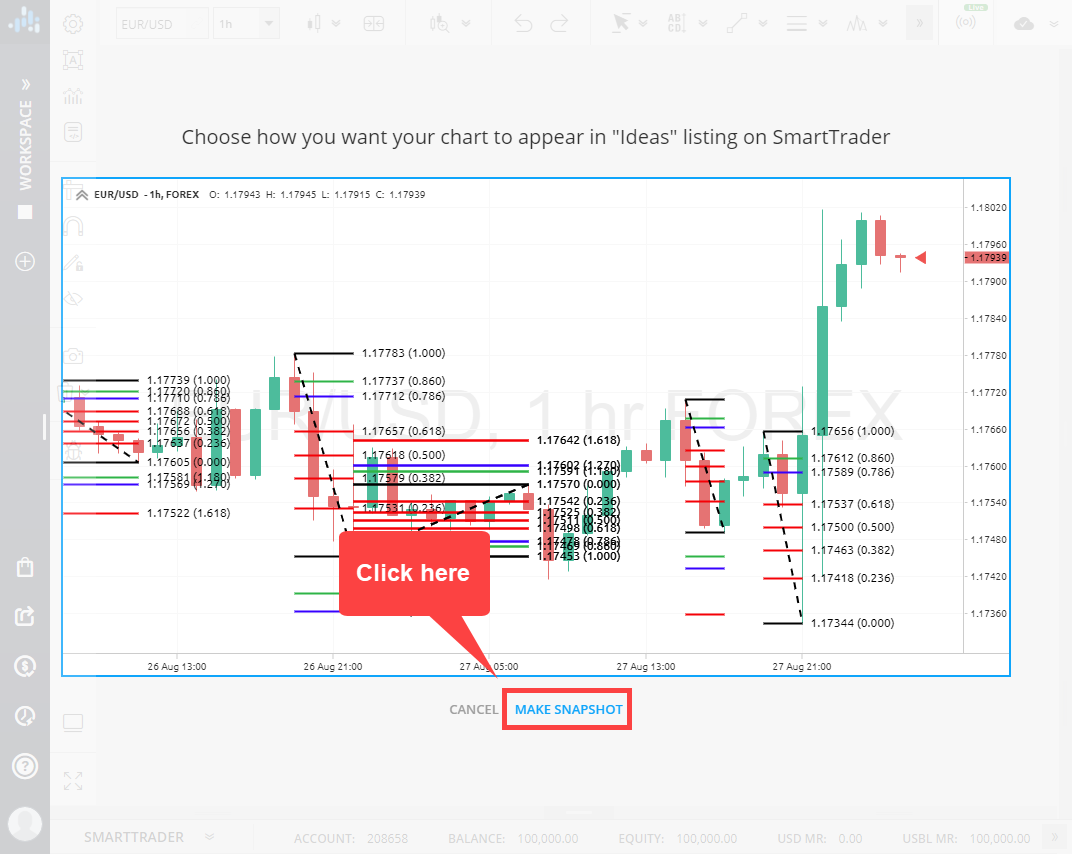 Market Traders Institute Help Center