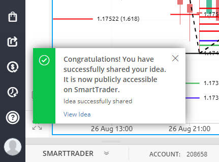 SmartTrader: Share Chart as Idea | MTI Help Center
