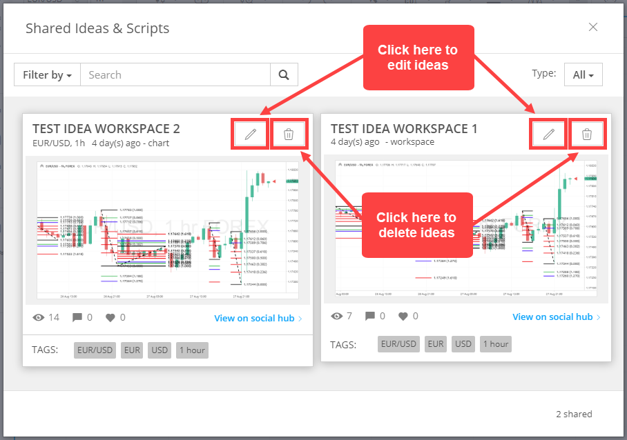 Market Traders Institute Help Center
