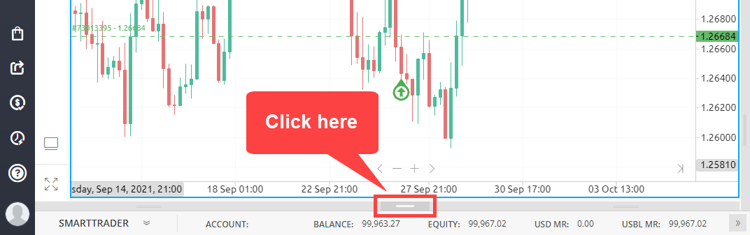 Market Traders Institute Help Center