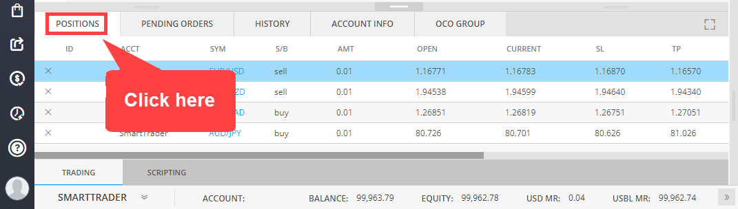 Market Traders Institute Help Center