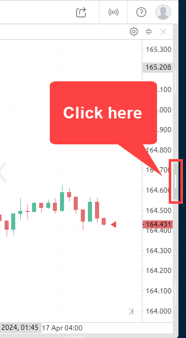 Market Traders Institute Help Center