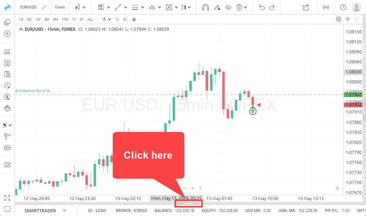 Market Traders Institute Help Center