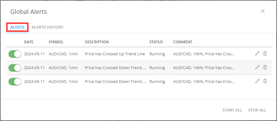SmartTrader: Alerts Manager | MTI Help Center