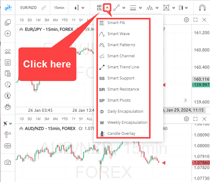 Market Traders Institute Help Center