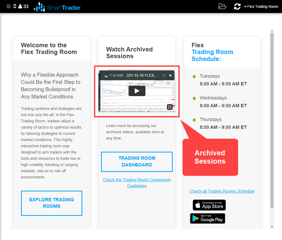 SmartTrader: Access Trading Room Archives | MTI Help Center