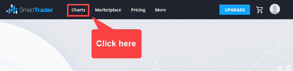 Market Traders Institute Help Center