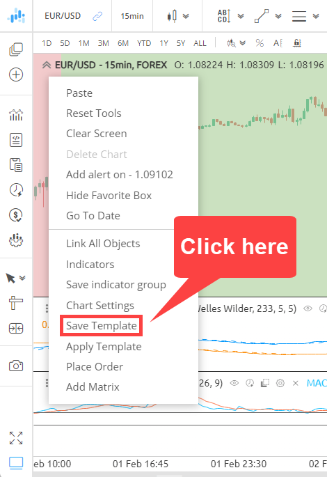 Market Traders Institute Help Center