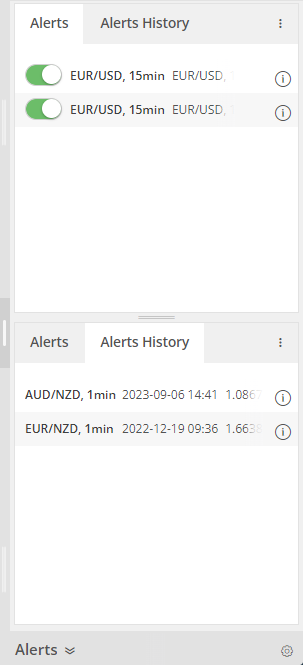 SmartTrader Alerts Widget | MTI Help Center