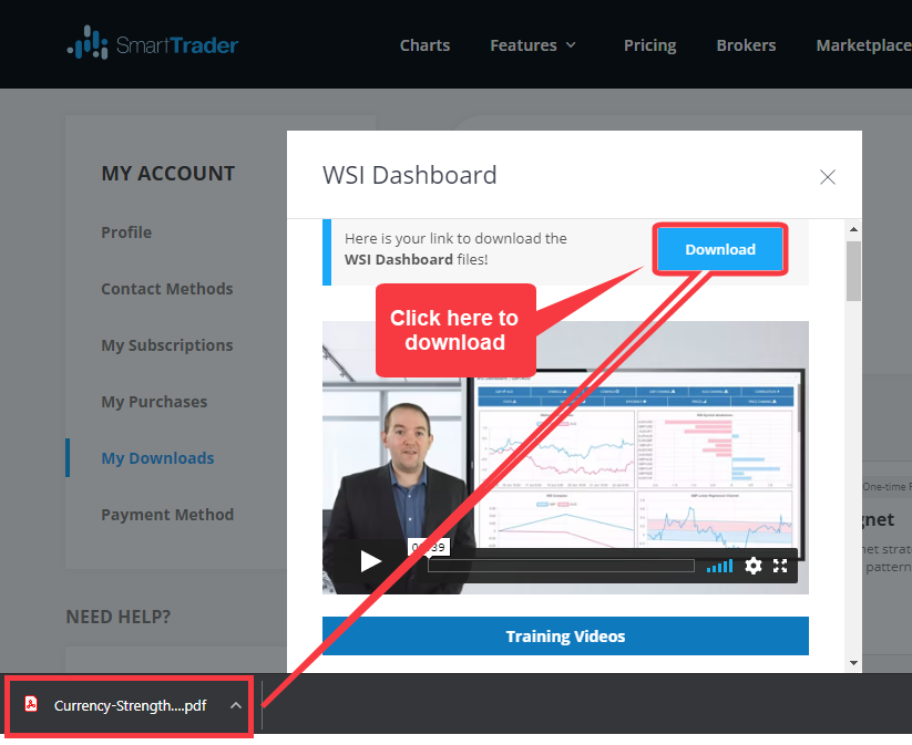 Market Traders Institute Help Center