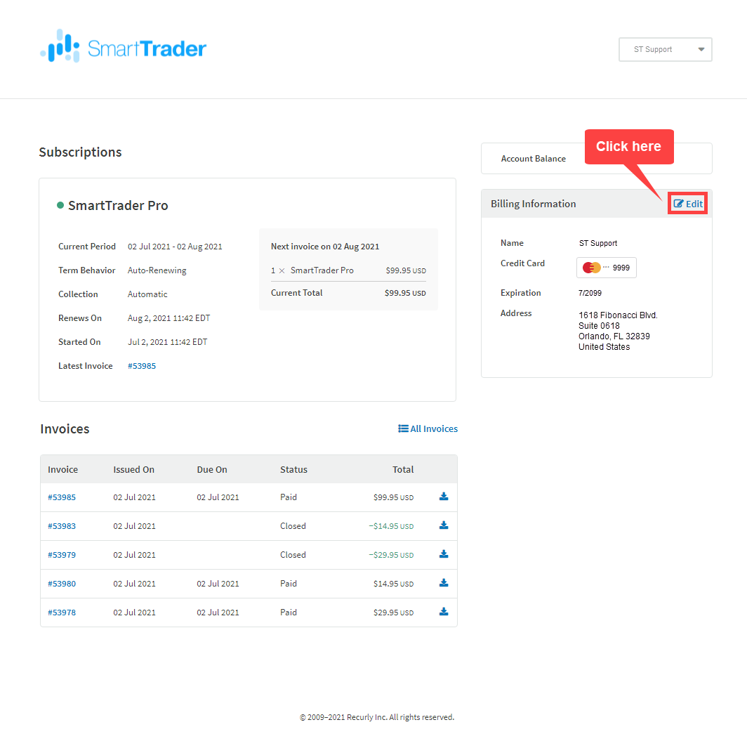 Market Traders Institute Help Center