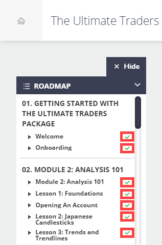 Market Traders Institute Help Center