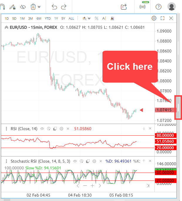Smarttrader Widget Panel Mti Help Center