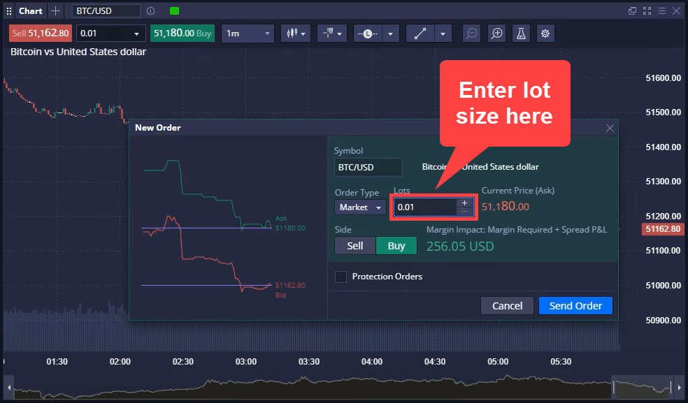 DxTrade: Place a Trade Using Chart | MTI Help Center