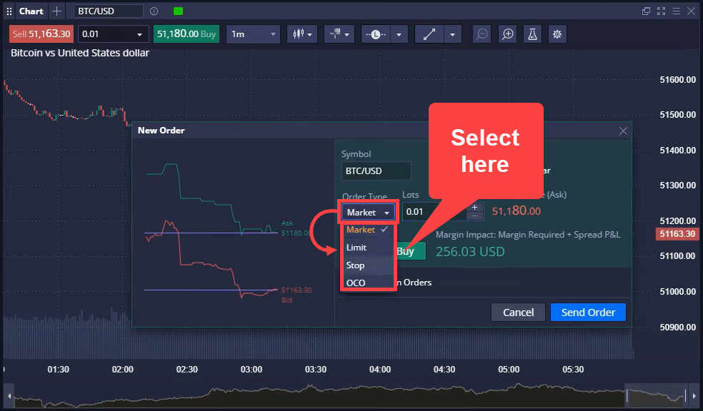 DxTrade: Place a Trade Using Chart | MTI Help Center